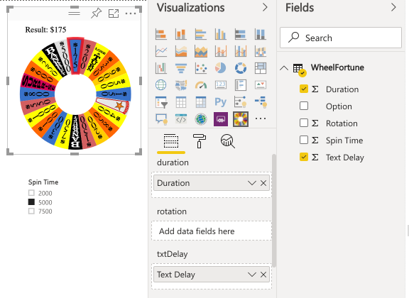 Using Power BI Visuals
